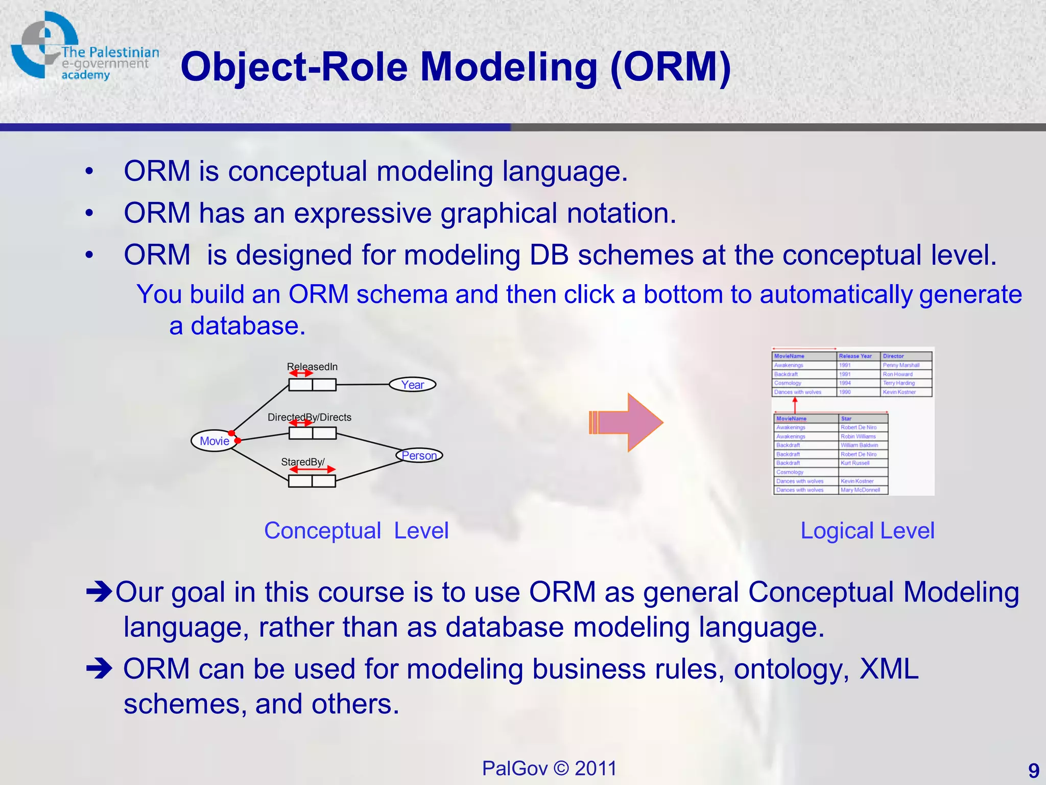 Pal gov.tutorial1.session1 2.conceptualdatamodelingusingorm | PDF | Databases | Computer ...