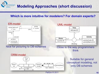 Pal gov.tutorial1.session1 2.conceptualdatamodelingusingorm | PDF | Databases | Computer ...