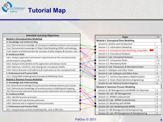 Pal gov.tutorial1.session1 2.conceptualdatamodelingusingorm | PDF | Databases | Computer ...