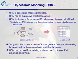 Pal gov.tutorial1.session1 2.conceptualdatamodelingusingorm | PDF | Databases | Computer ...