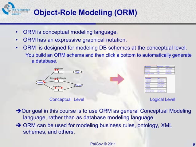 Pal gov.tutorial1.session1 2.conceptualdatamodelingusingorm | PDF | Databases | Computer ...