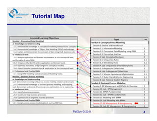 Pal gov.tutorial1.session15 16 | PDF | Computer Software and Applications | Computing