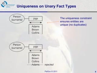 Pal gov.tutorial1.session3 1.uniquenessrules | PPT