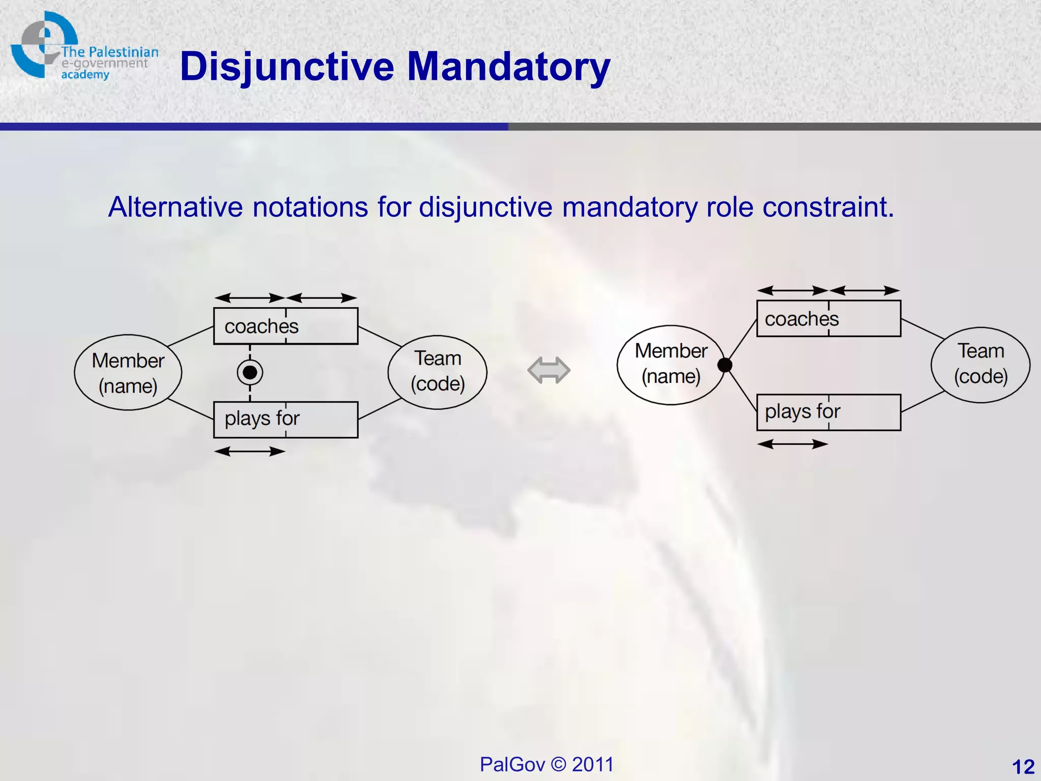 Pal gov.tutorial1.session3 2.mandatoryrules | PDF | Databases | Computer Software and Applications