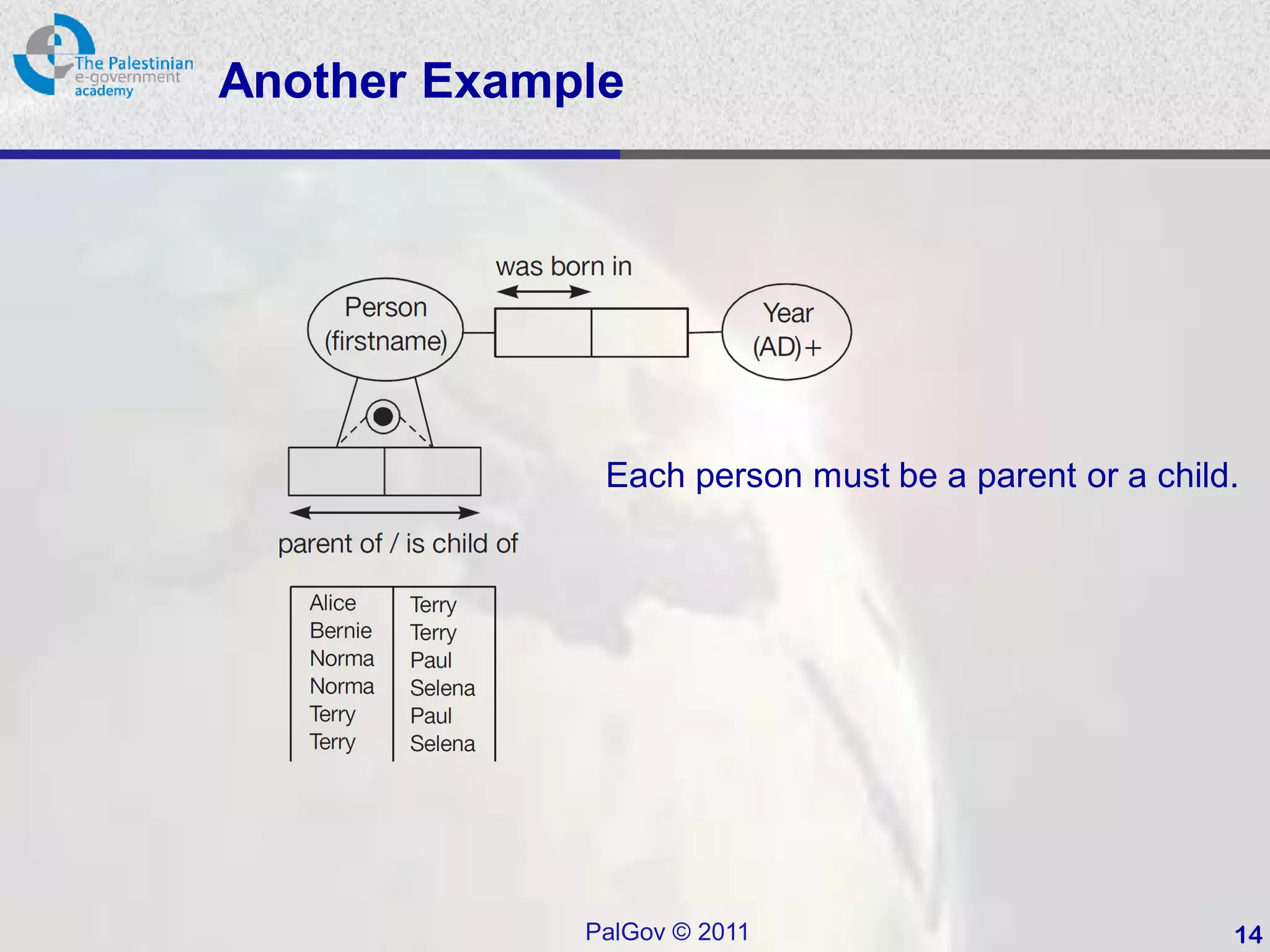 Pal gov.tutorial1.session3 2.mandatoryrules | PDF | Databases | Computer Software and Applications