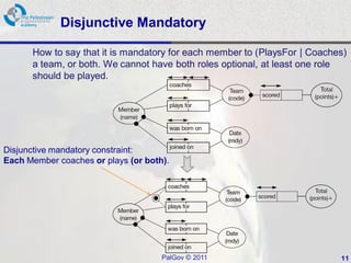 Pal gov.tutorial1.session3 2.mandatoryrules | PDF | Databases | Computer Software and Applications