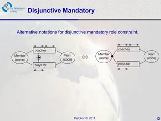 Pal gov.tutorial1.session3 2.mandatoryrules | PDF | Databases ...