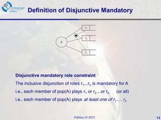 Pal gov.tutorial1.session3 2.mandatoryrules | PDF | Databases | Computer Software and Applications