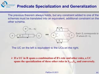 Pal gov.tutorial1.session7 1.schema equivalence and optimization | PPT