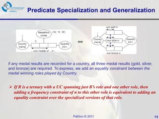 Pal gov.tutorial1.session7 1.schema equivalence and optimization | PPT