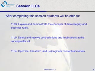 Pal gov.tutorial1.session7 1.schema equivalence and optimization | PPT