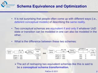 Pal gov.tutorial1.session7 1.schema equivalence and optimization | PPT