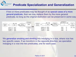 Pal gov.tutorial1.session7 1.schema equivalence and optimization | PPT