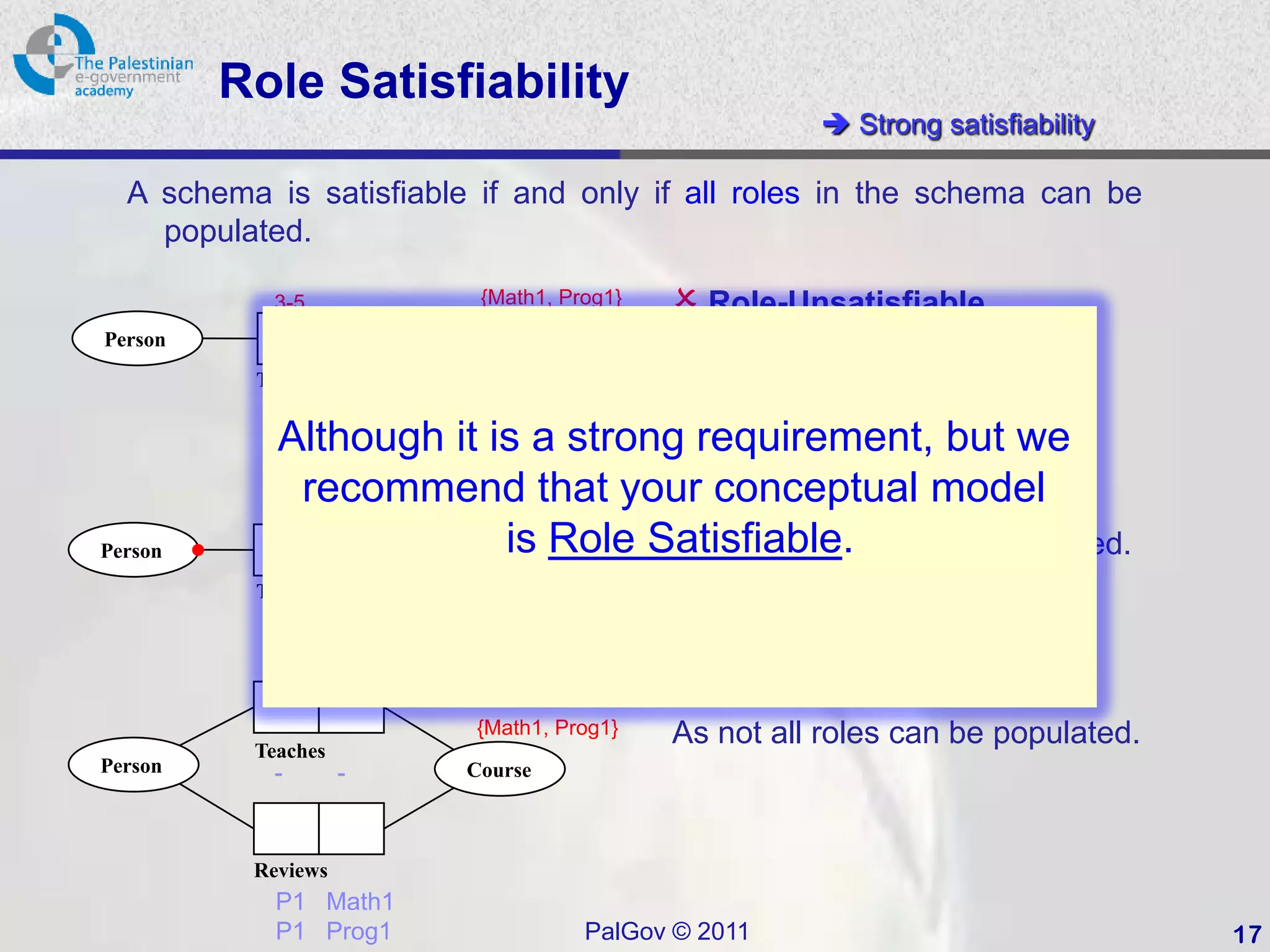 Pal gov.tutorial1.session7 2.finalcheckandschemaengineeringissues | PDF