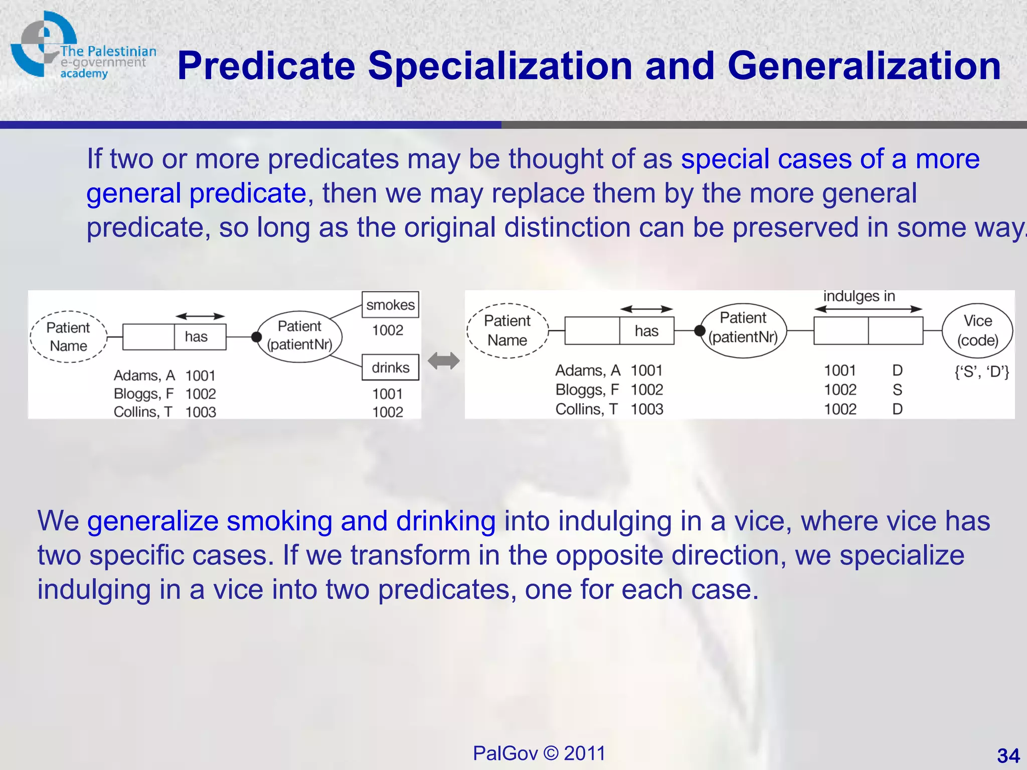 Pal gov.tutorial1.session7 2.finalcheckandschemaengineeringissues | PDF