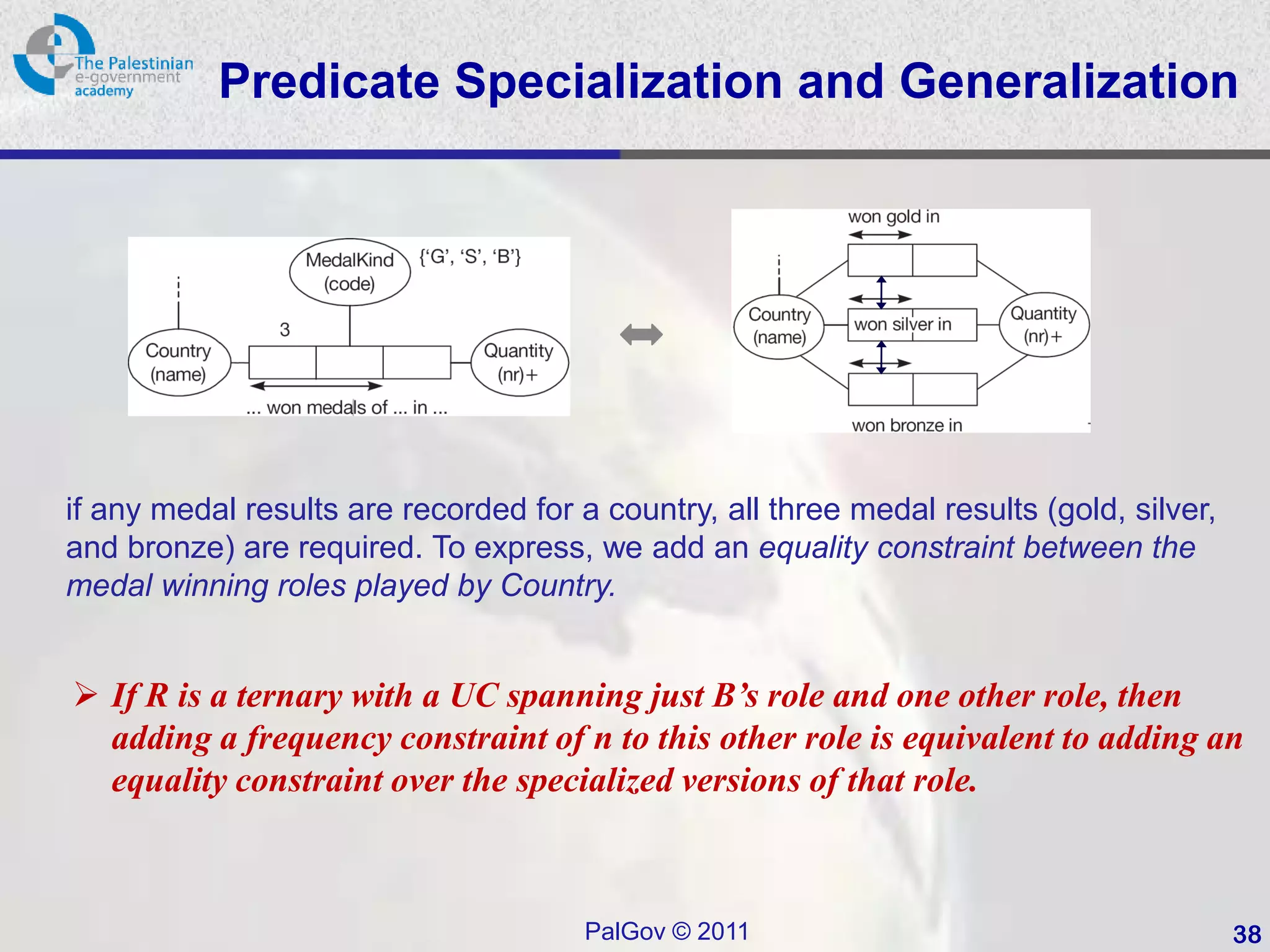 Pal gov.tutorial1.session7 2.finalcheckandschemaengineeringissues | PDF