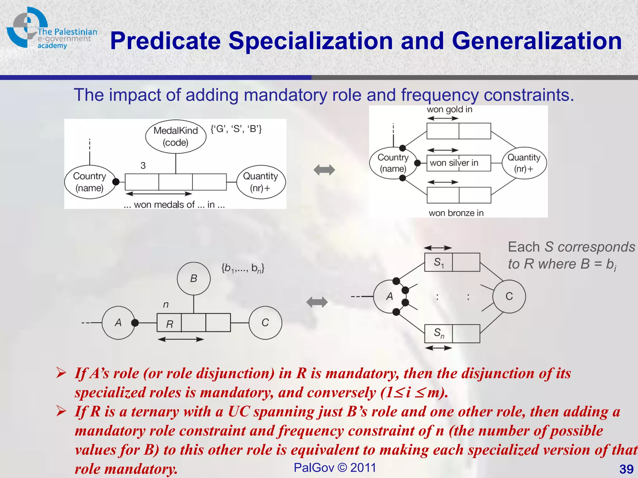 Pal gov.tutorial1.session7 2.finalcheckandschemaengineeringissues | PDF