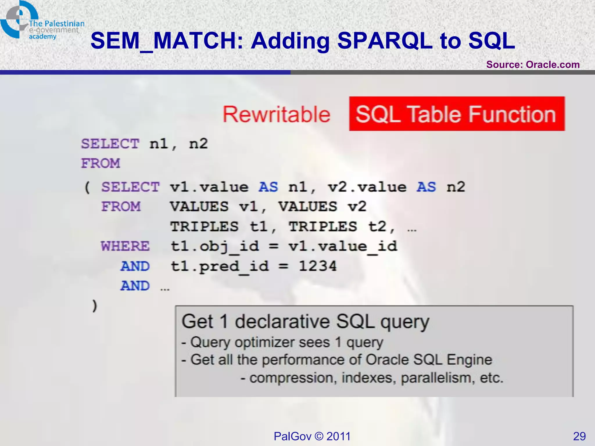 Pal gov.tutorial2.session11.oracle | PDF | Databases | Computer Software and Applications
