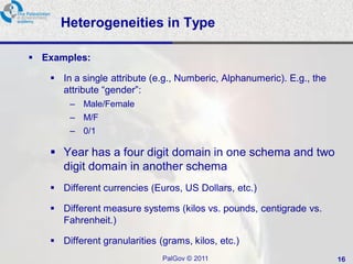 Pal gov.tutorial2.session12 1.the problem of data integration | PPT