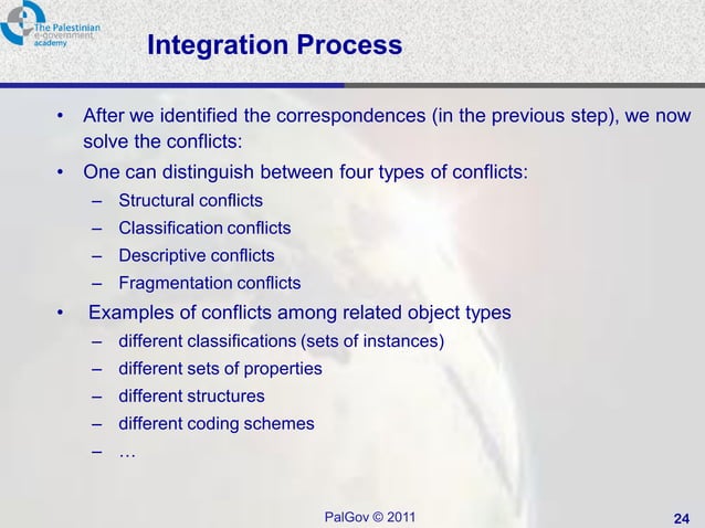 Pal gov.tutorial2.session13 1.data schema integration | PPT