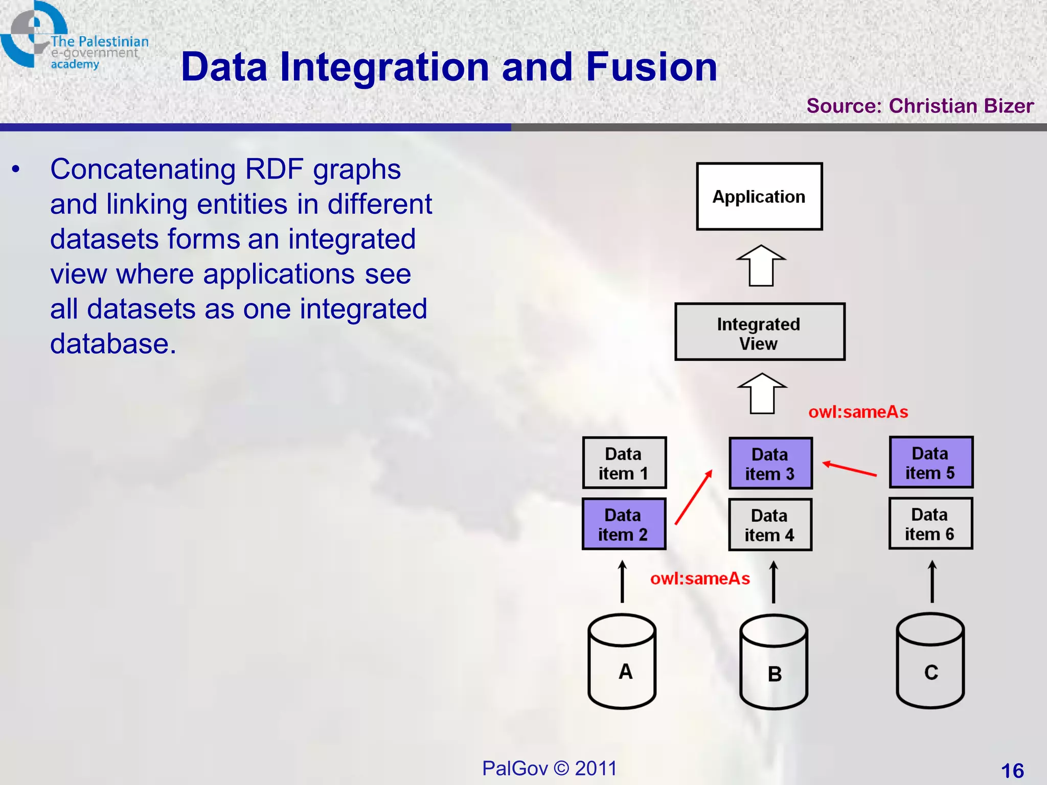 Pal gov.tutorial2.session13 3.data integration and fusion using rdf | PDF