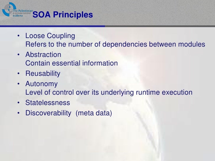 Pal gov.tutorial3.session11.integration.patterns