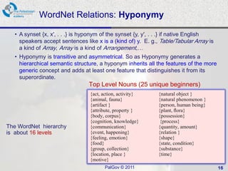 Pal gov.tutorial4.session12 2.wordnets | PPT