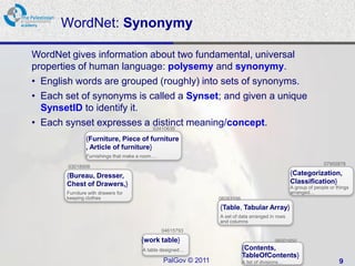 Pal gov.tutorial4.session12 2.wordnets | PPT | Free Download