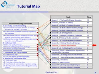 Pal gov.tutorial4.session8 2.stepwisemethodologies | PDF