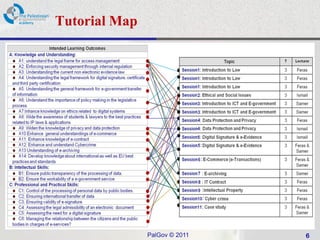 Pal gov.tutorial6.session0.outline | PDF