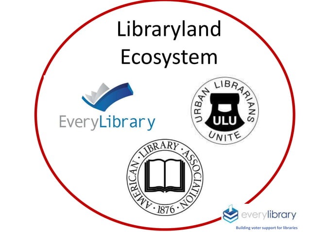 Pennsylvannia Library Training | PPT