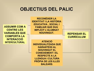 Palic | PPT