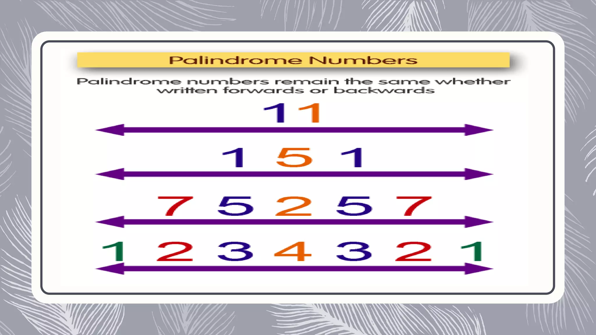 Palindrome_slideshare_english_grammar | PPTX