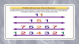 Palindrome_slideshare_english_grammar | PPTX