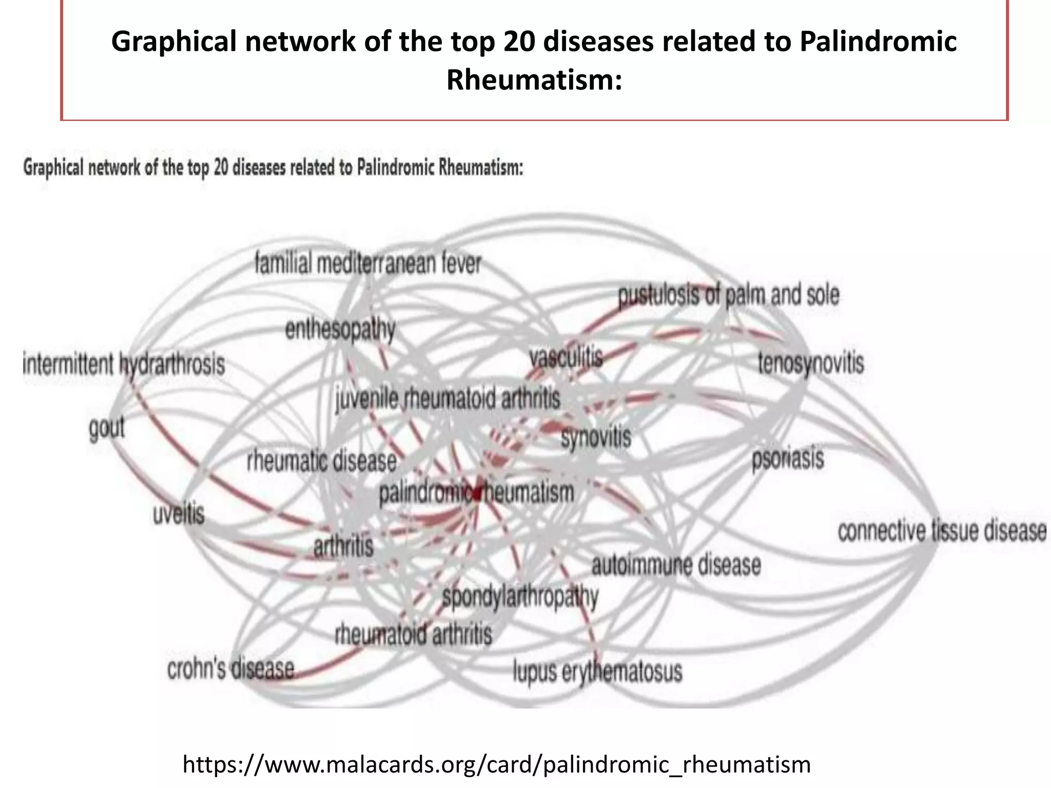 Palindromic rheumatrism.pptx