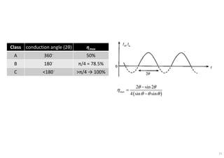 PA linearity | PDF | Physics | Science