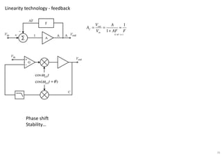 PA linearity | PDF | Physics | Science