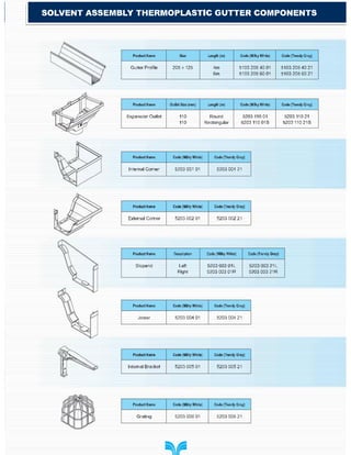 PALING - ELEGANCE RAIN WATER GUTTER SYSTEMS | PDF | Home Appliances ...
