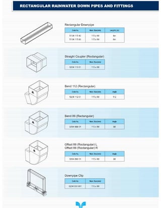 PALING - ELEGANCE RAIN WATER GUTTER SYSTEMS | PDF | Home Appliances ...