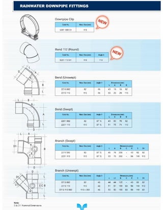 PALING - ELEGANCE RAIN WATER GUTTER SYSTEMS | PDF | Home Appliances ...