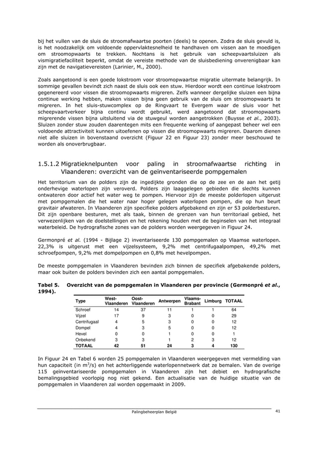 Palingbeheerplan belgie definitief_webversie | PDF