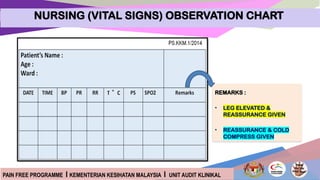 latest pain as fifth vital signs malaysia .pptx