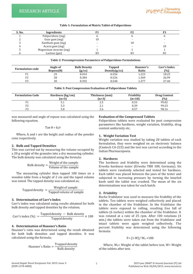 Paliperidone matrix tablets | PDF | Chemistry | Science
