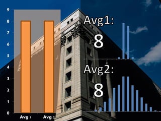 RIsk Conference | Palisade | Chicago, IL | PPT