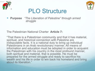 Palistinian liberation organisation | PPTX | Judaism | Religion ...
