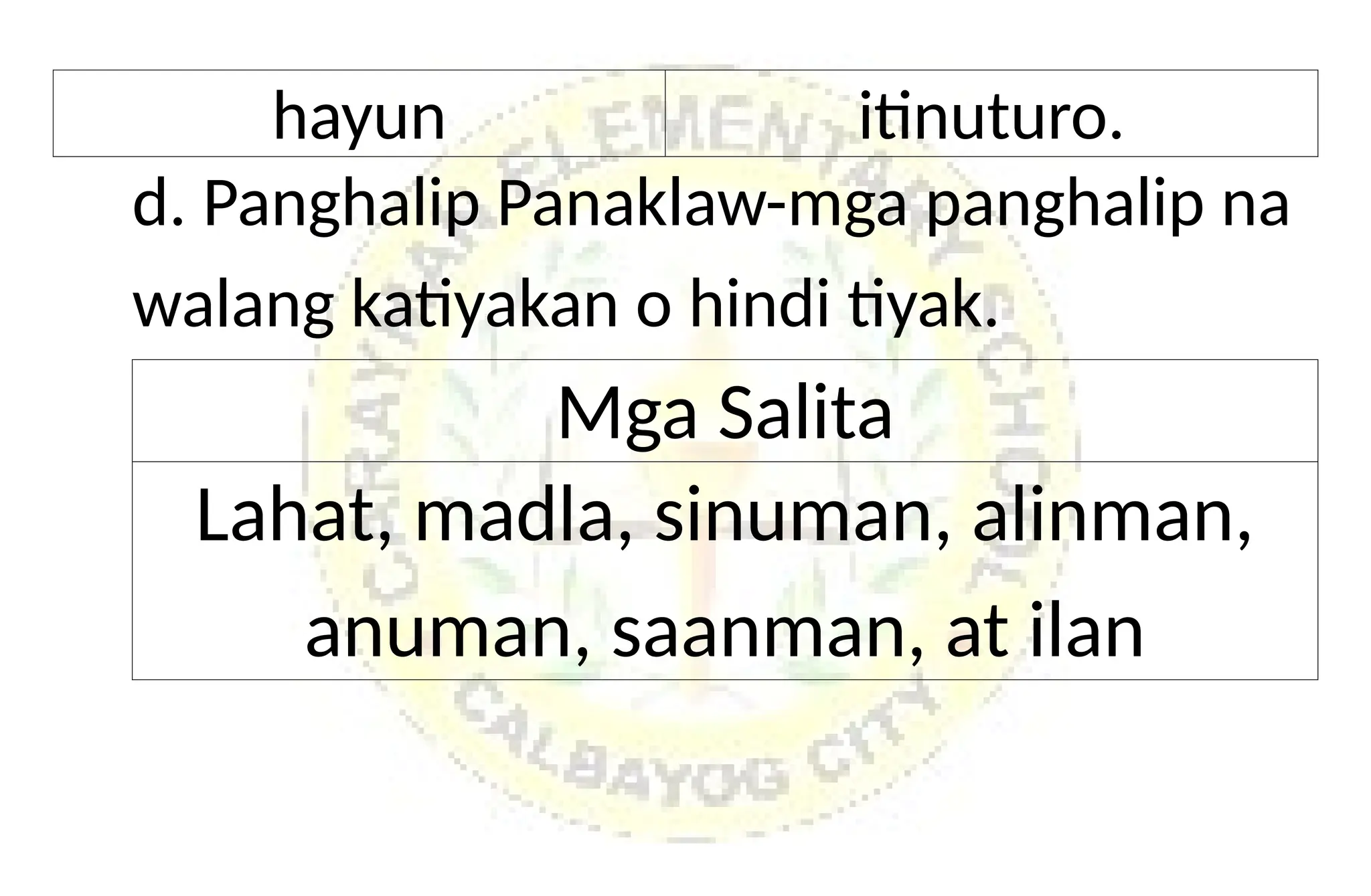 Palitan ito ng wastong panghalip ang pangngalang may salungguhit.docx