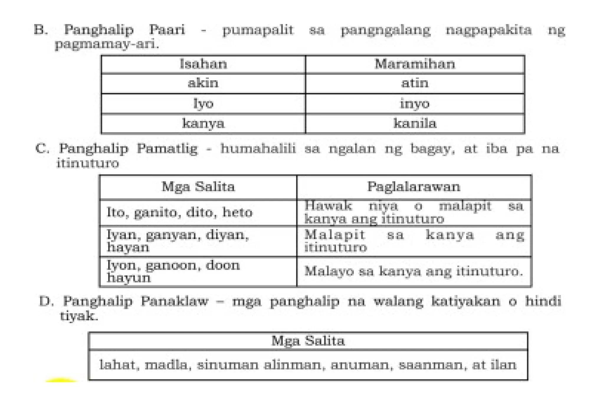 Palitan ito ng wastong panghalip ang pangngalang may salungguhit.docx