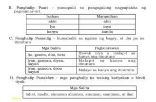Palitan ito ng wastong panghalip ang pangngalang may salungguhit.docx