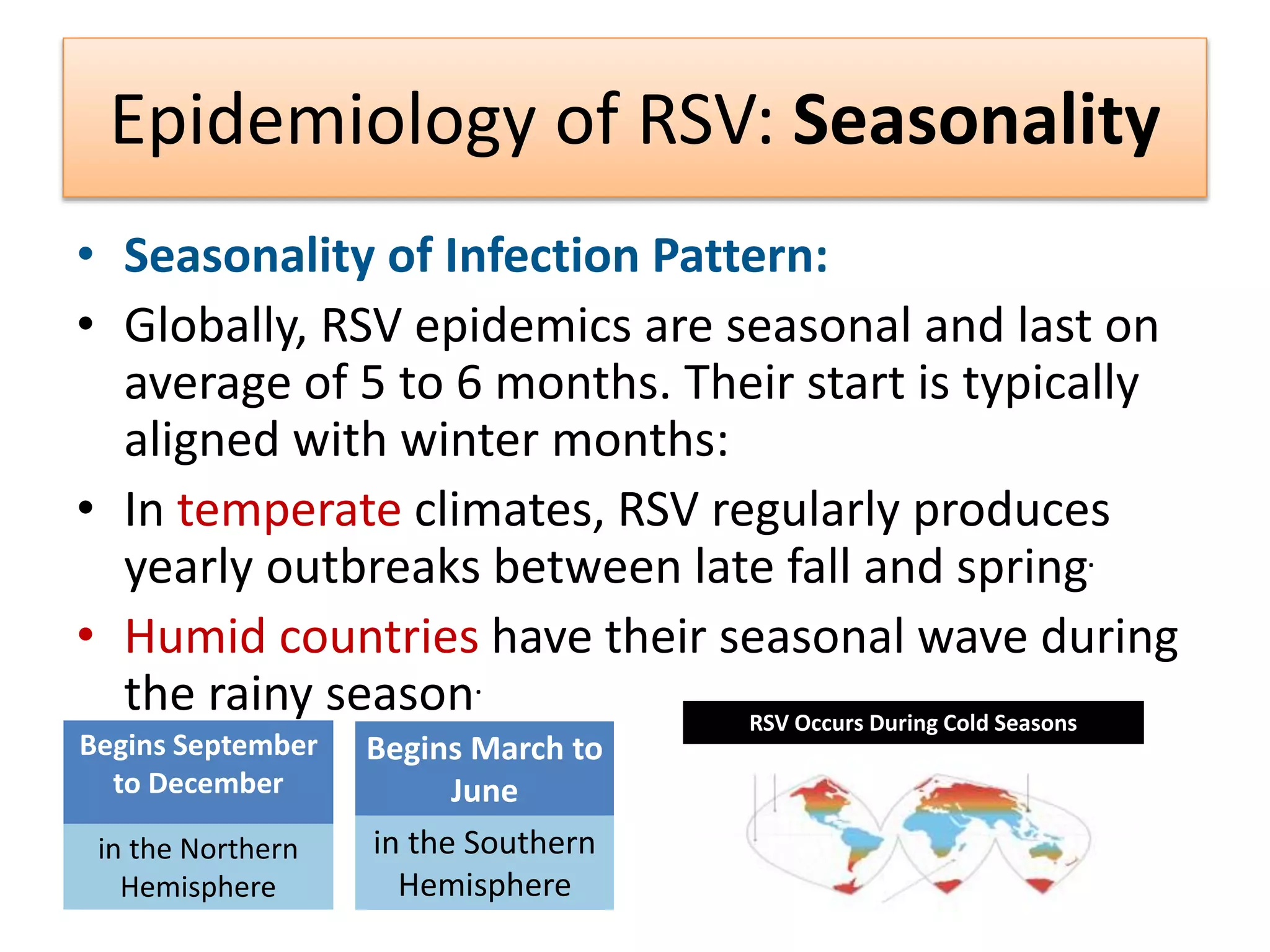 Respiratory Syncytial Virus in children | PPTX