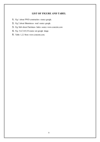 Bituminous Road | DOCX